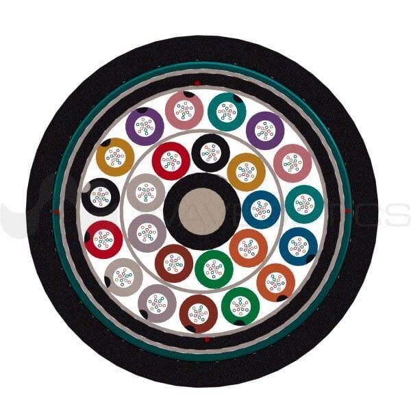 Loose Tube Single-Armored Cables - WAVEOPTICS_EN